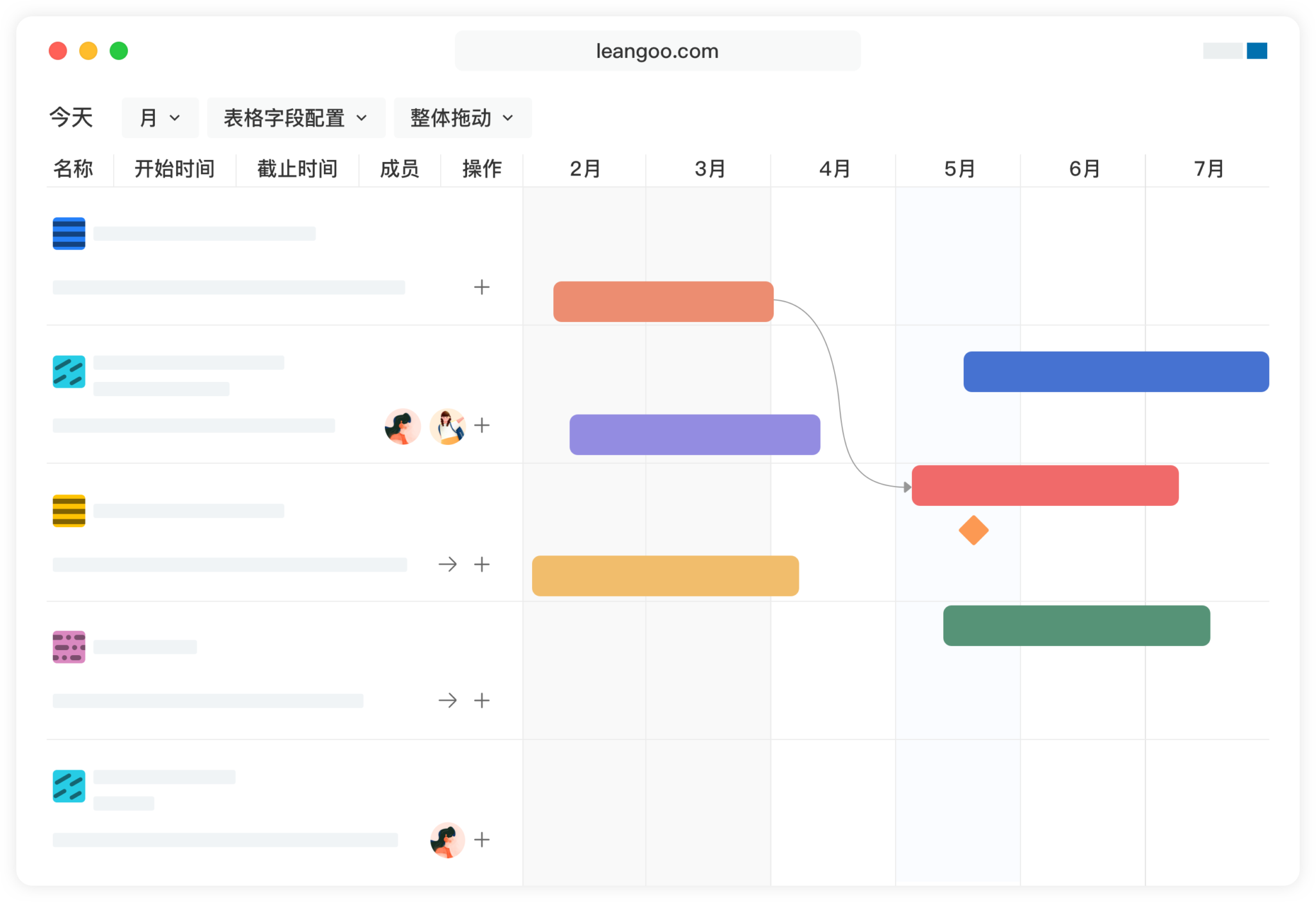 Leangoo领歌 - Scrum,项目管理 ,Scrum工具,SAFe敏捷工具,敏捷项目管理