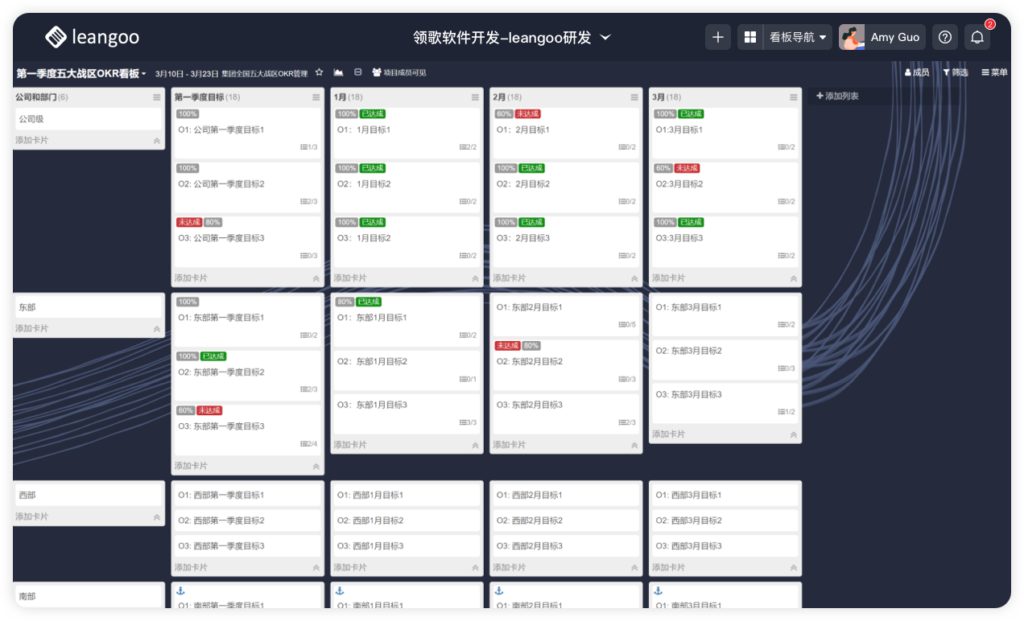 OKR跟踪工具：提升团队目标透明度 - Leangoo领歌