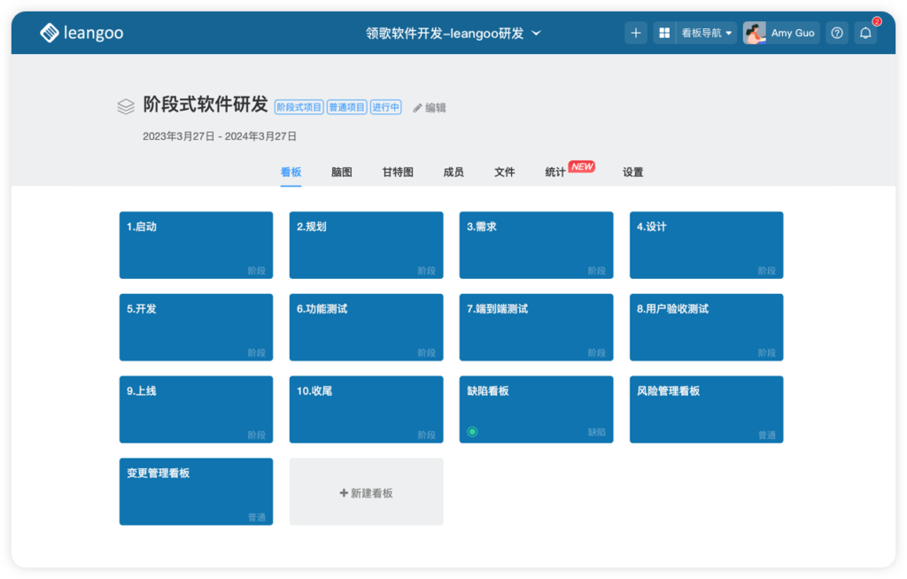 阶段式软件开发管理方法论 | 看板+甘特图双视图 - Leangoo领歌