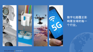 SAFe大规模敏捷认证体系，SAFe认证体系,SAFe敏捷-Leangoo领歌