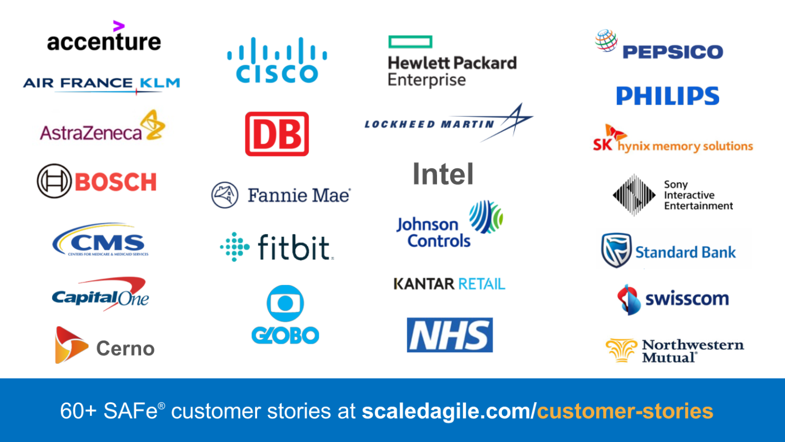 SAFe大规模敏捷认证体系，SAFe认证体系,SAFe敏捷-Leangoo领歌